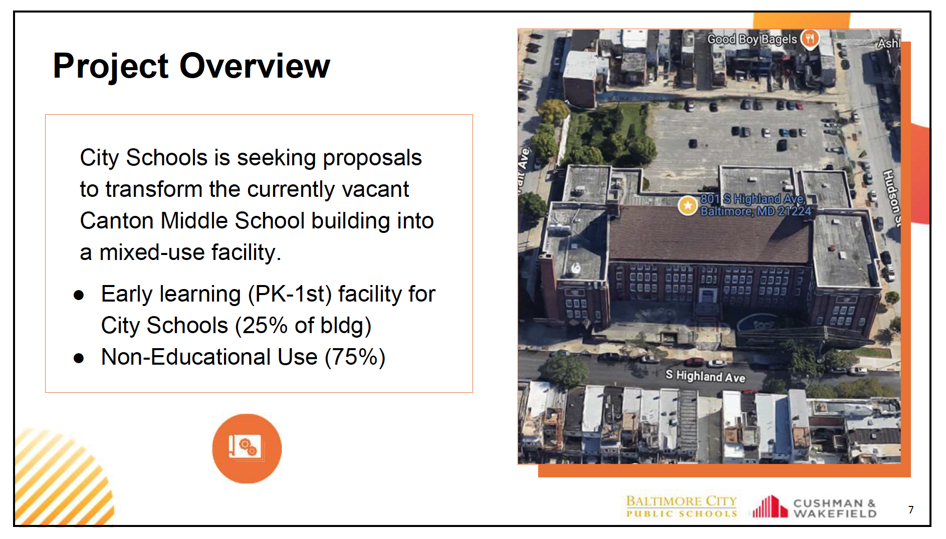 Canton Middle School Building Redevelopment Project — Canton Community ...