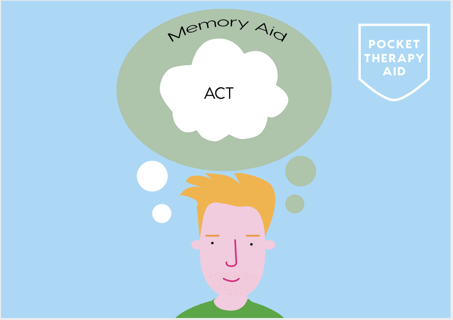 Acceptance and Commitment Therapy (ACT) Strategies