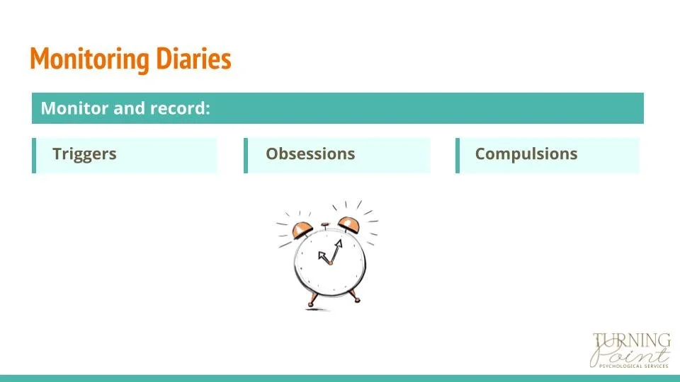 OCD Monitoring Diary