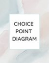 Choice Point Diagram • OCD & Anxiety Clinic • Ontario • Quebec • Nova ...