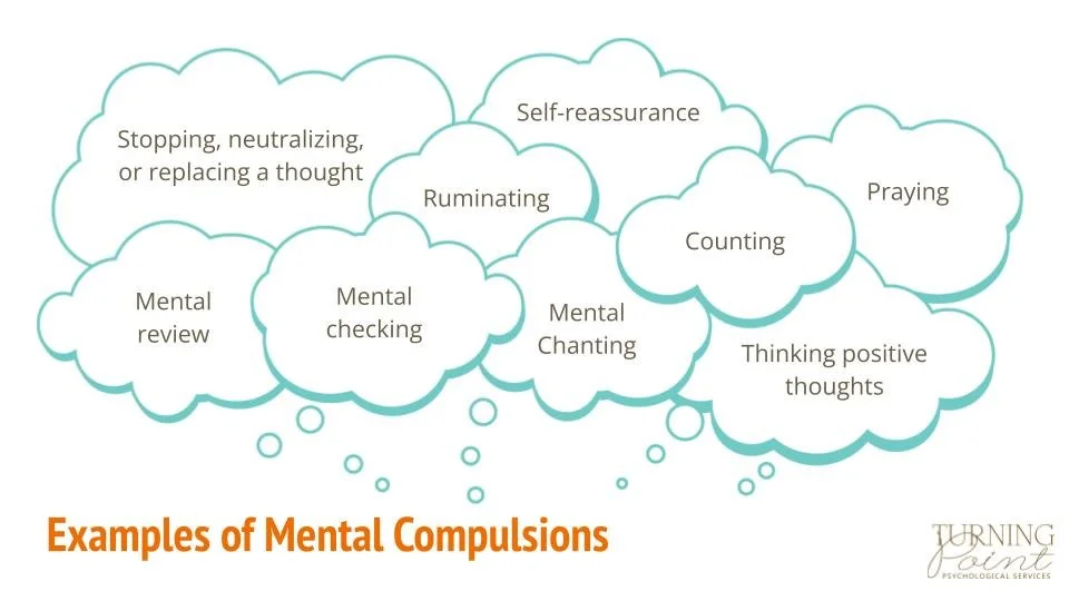 How to Know if Your New Thought is OCD, and 6 Concrete OCD-Repelling ...
