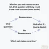 OCD Question