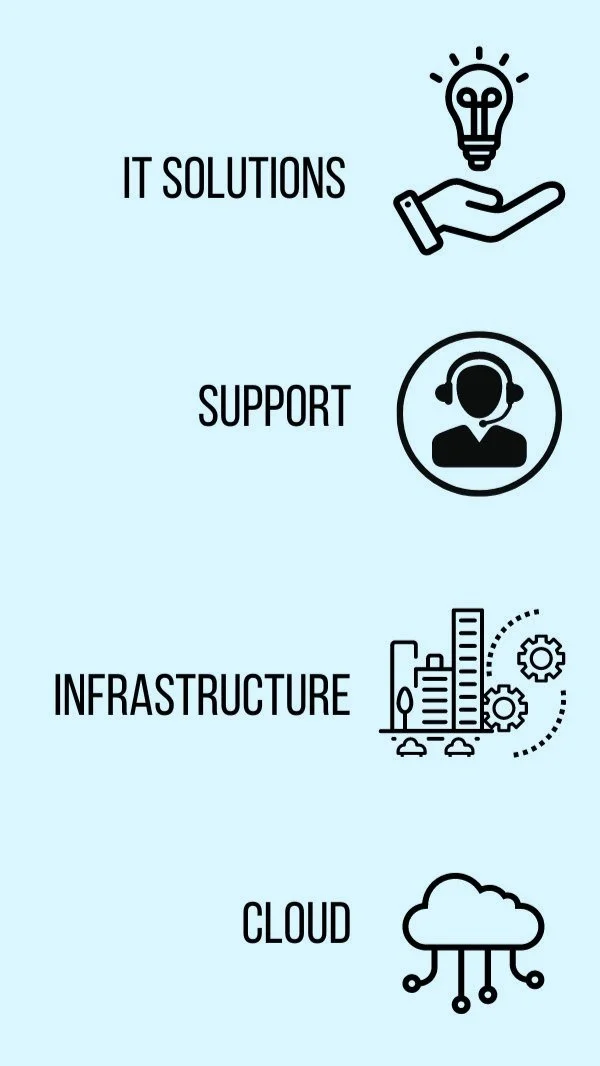 RealTime Information Technology