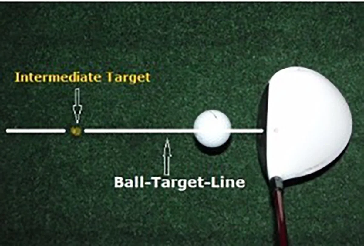 Pro-Tips – Alignment | Apple Mountain