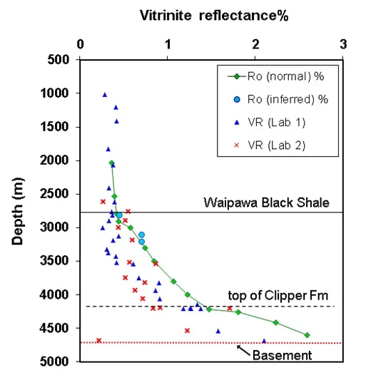 VIRF — Newman Energy Research