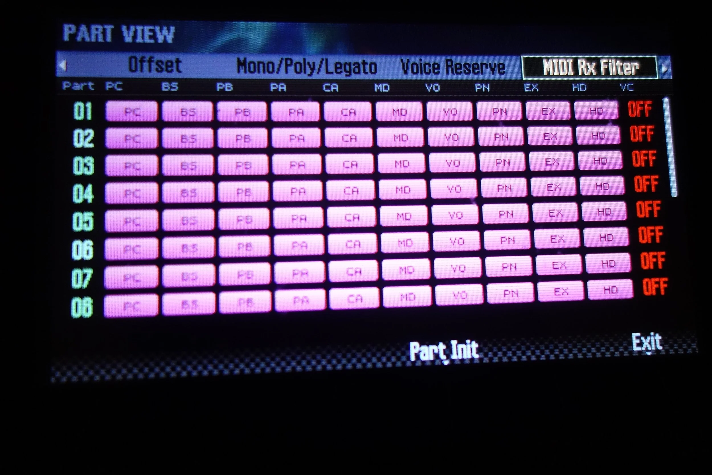 Roland FA (Part 3): Advanced Layers and Splits — Hassamarra Publishing
