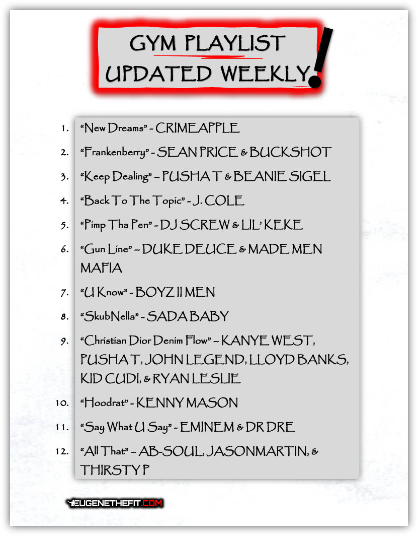 Best Rap Songs For The Gym 2024 — EugeneTheFit.com