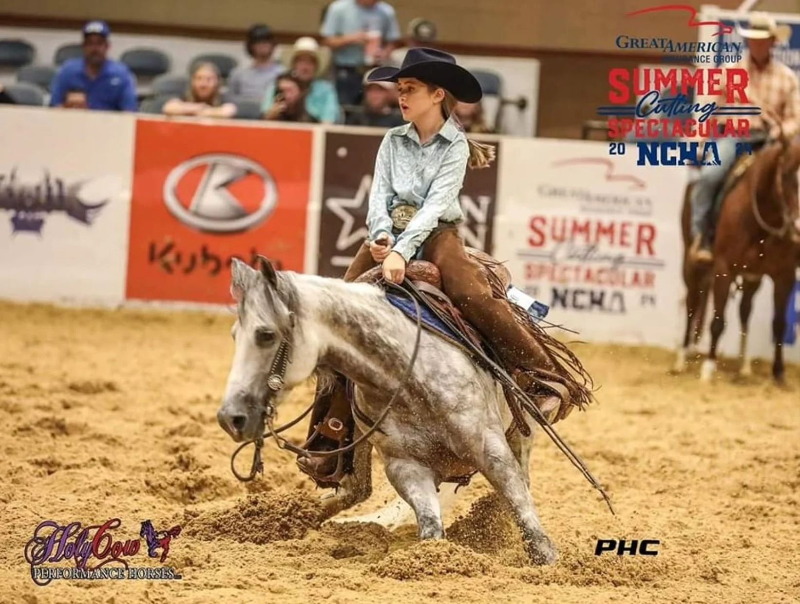 Show Results — PCHA