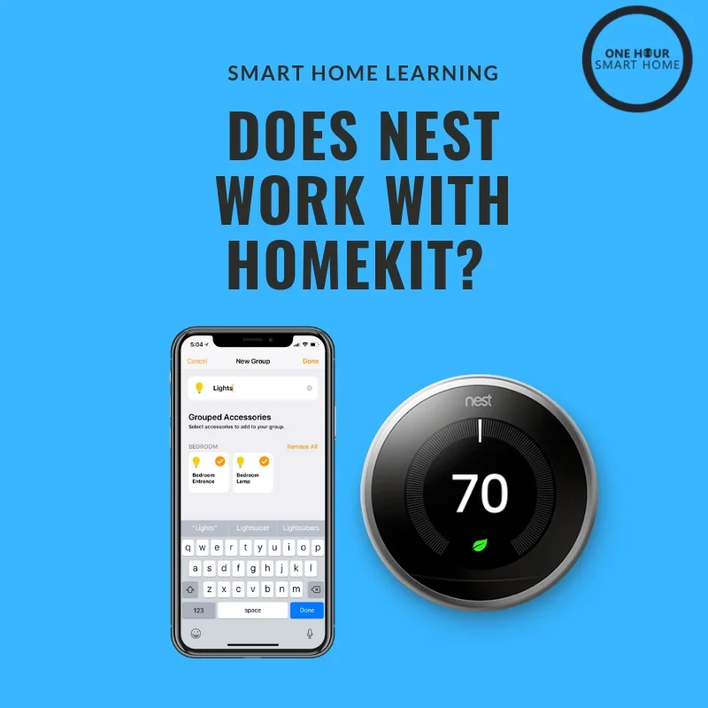 What Is Nest Aware? — OneHourSmartHome.com