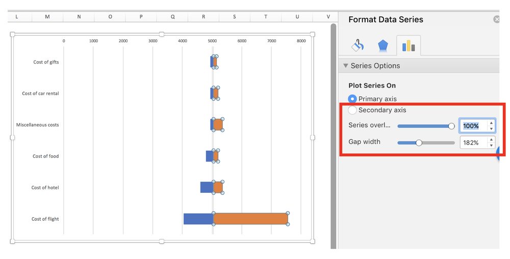 Communicating data effectively with data visualizations - Part 6 ...