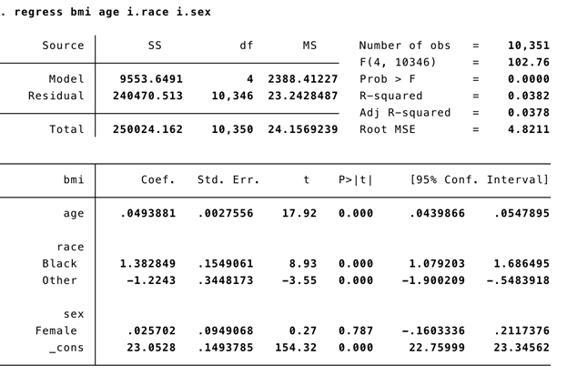Estimating marginal effects using Stata Part 1 – Linear models — Mark ...
