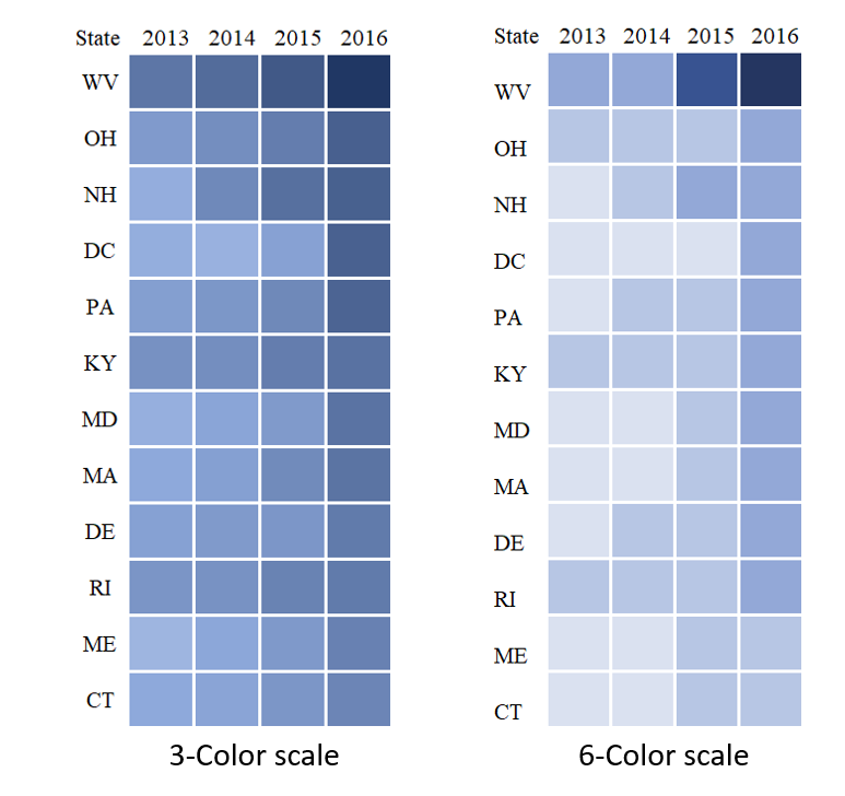 Communicating data effectively with data visualizations - Part 10 (Heat ...