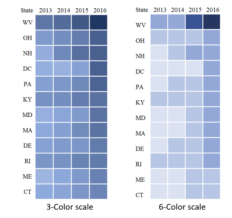 Communicating data effectively with data visualizations - Part 10 (Heat ...