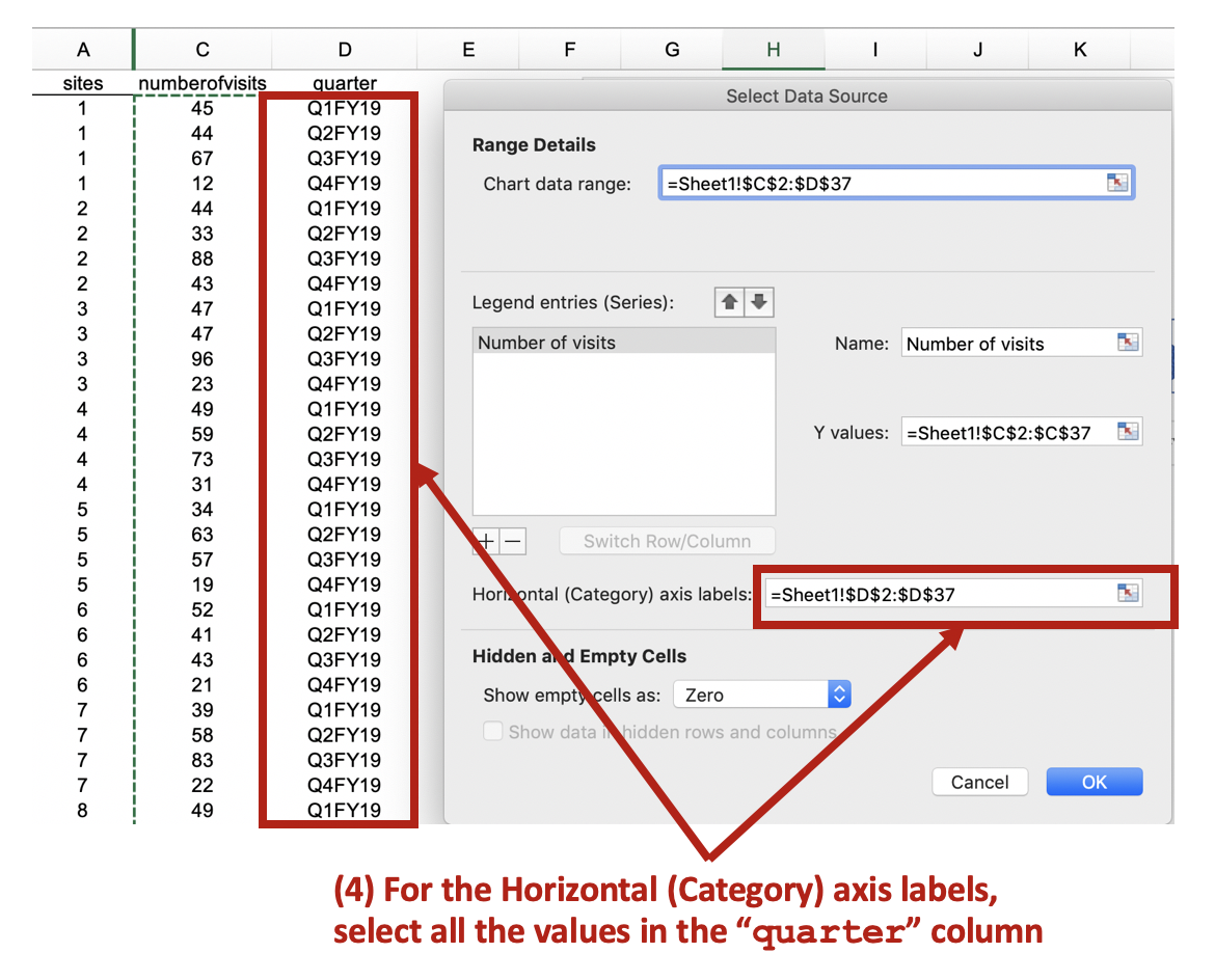 Communicating data effectively with data visualization - Part 13 (Box ...