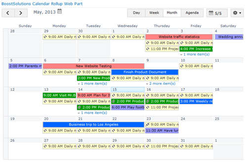 Communicating data effectively with data visualization – Part 14 (Gantt ...