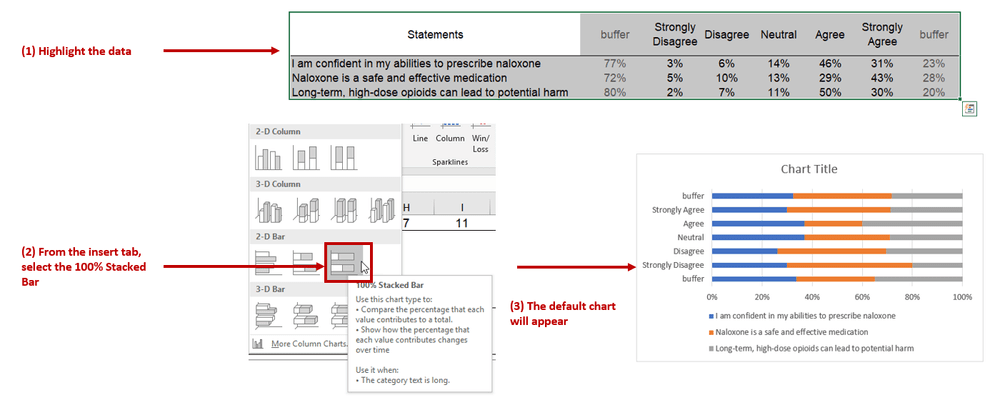 Communicating data effectively with data visualization – Part 15 ...