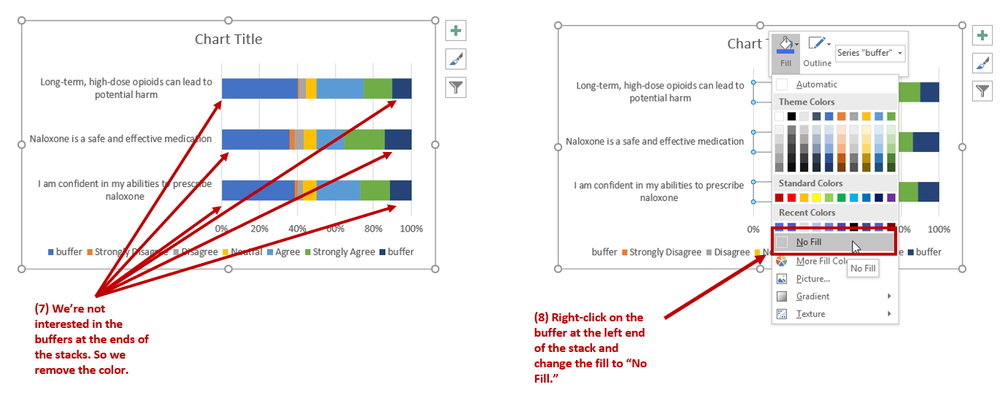 Communicating data effectively with data visualization – Part 15 ...
