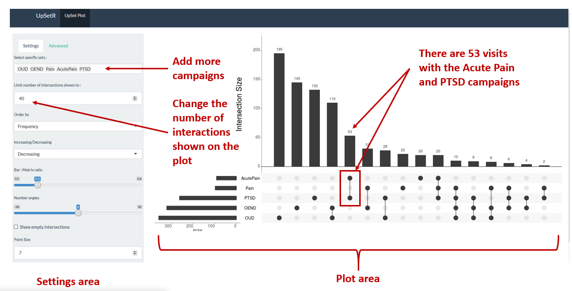 Communicating data effectively with data visualization – Part 16 (UpSet ...