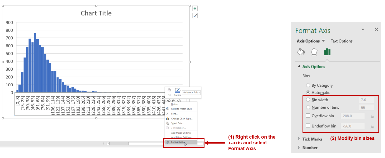 Communicating data effectively with data visualizations—Part 18 ...