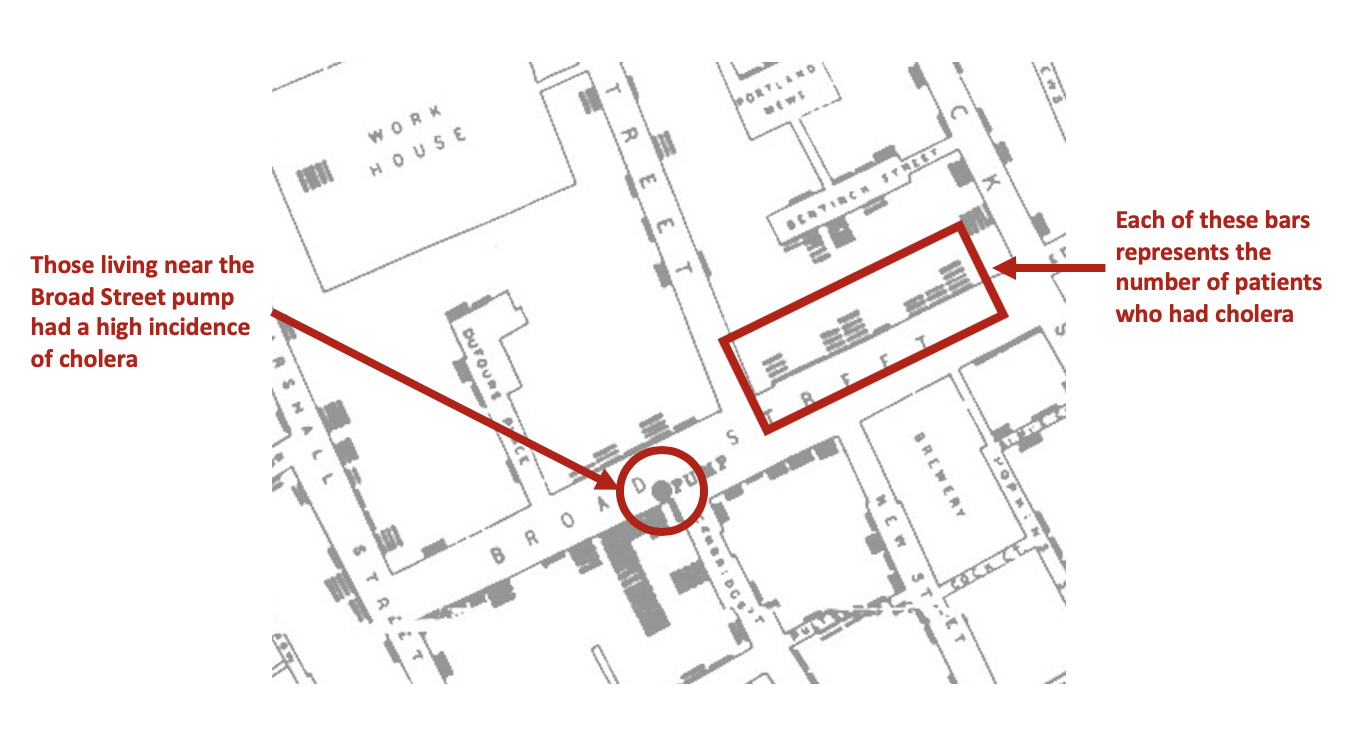 Communicating data effectively with data visualizations: Part 21 ...