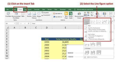 Communicating data effectively with data visualizations: Part 22 (How ...