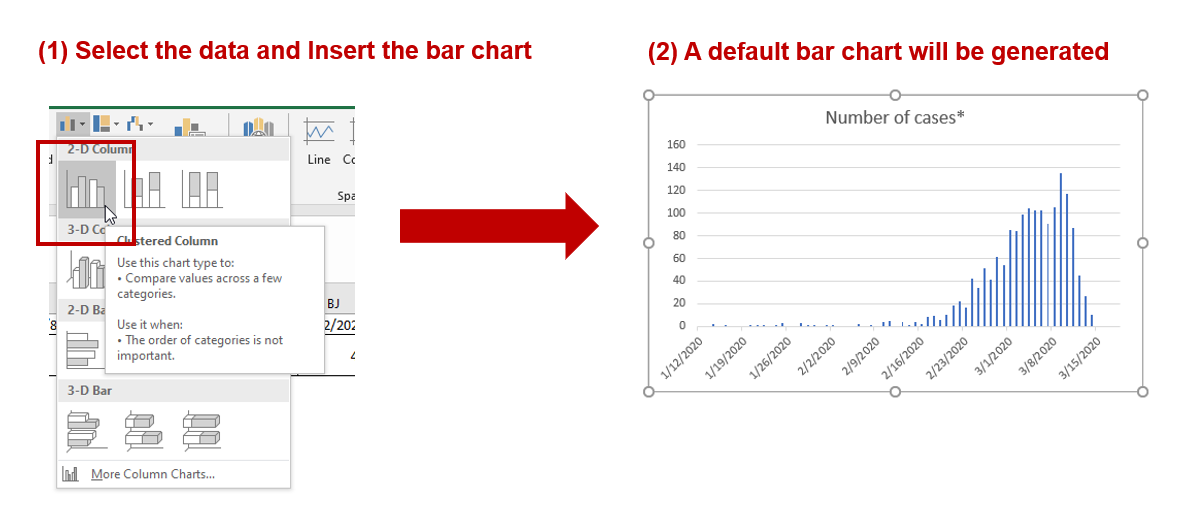 Communicating data effectively with data visualizations: Part 23 ...