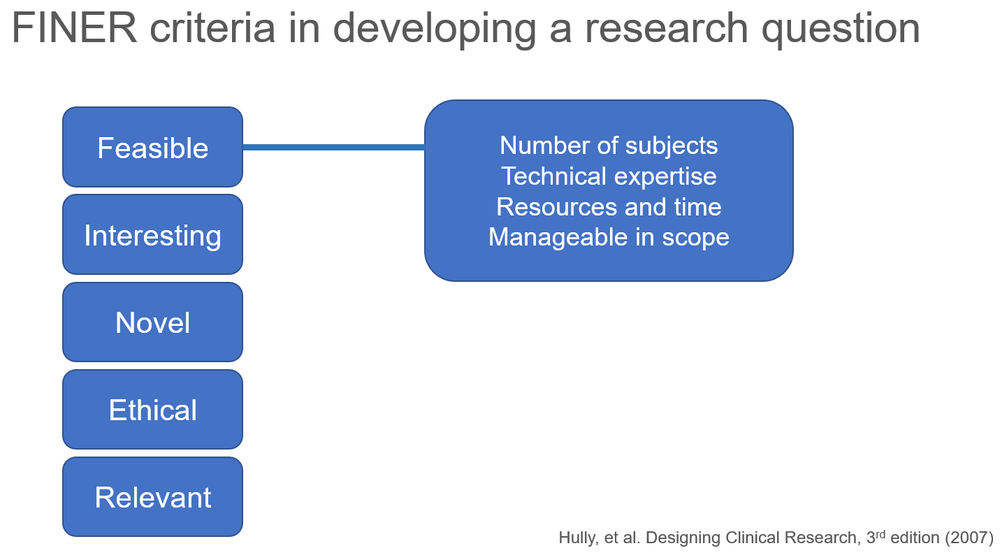 Formulating a good research question — Mark Bounthavong