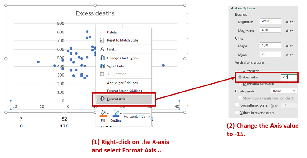 Communicating data effectively with data visualizations: Part 28 ...