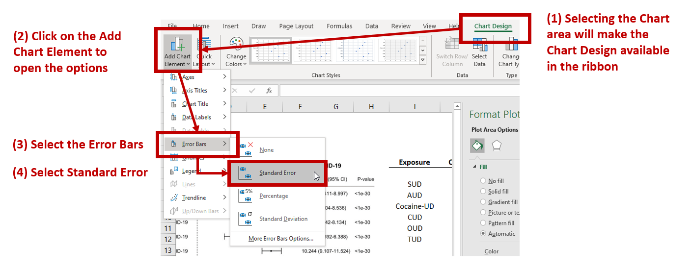 Communicating data effectively with data visualizations: Part 29 ...