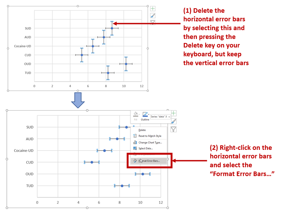 Communicating data effectively with data visualizations: Part 29 ...
