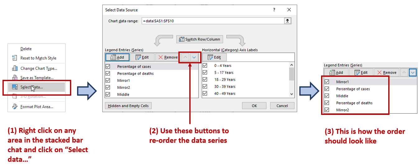 Communicating data effectively with data visualizations: Part 30 ...