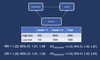 R tutorial on using the epitools package to assess confounding and ...