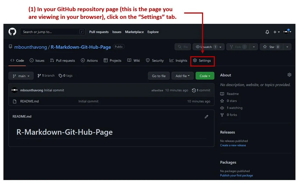 Hosting an R Markdown HTML file on a GitHub page — Mark Bounthavong