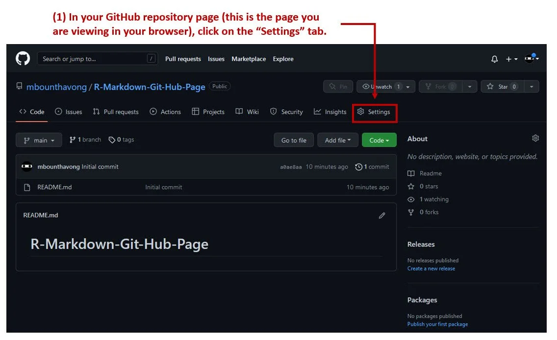 Hosting an R Markdown HTML file on a GitHub page — Mark Bounthavong