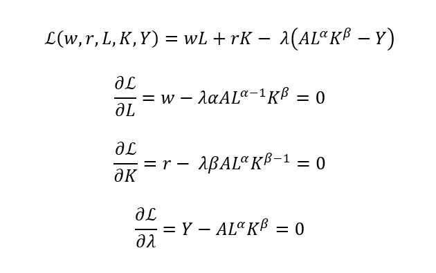 Cobb Douglas Production Function And Costs Minimization Problem — Mark