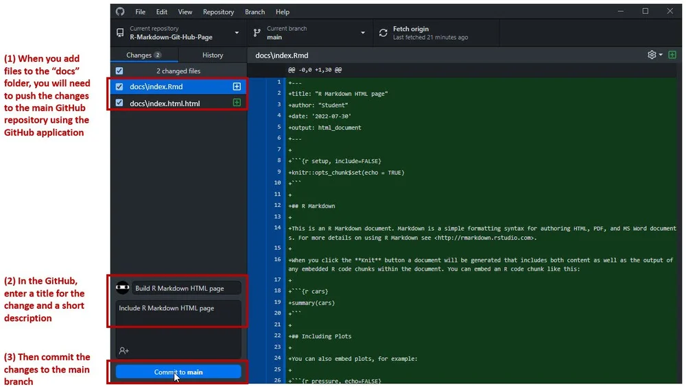 Hosting an R Markdown HTML file on a GitHub page — Mark Bounthavong