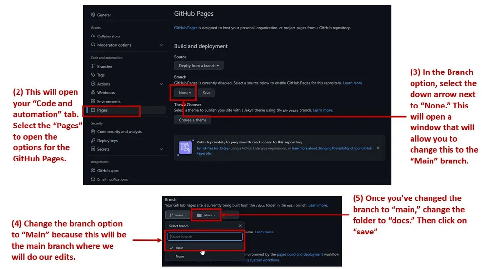 Hosting an R Markdown HTML file on a GitHub page — Mark Bounthavong