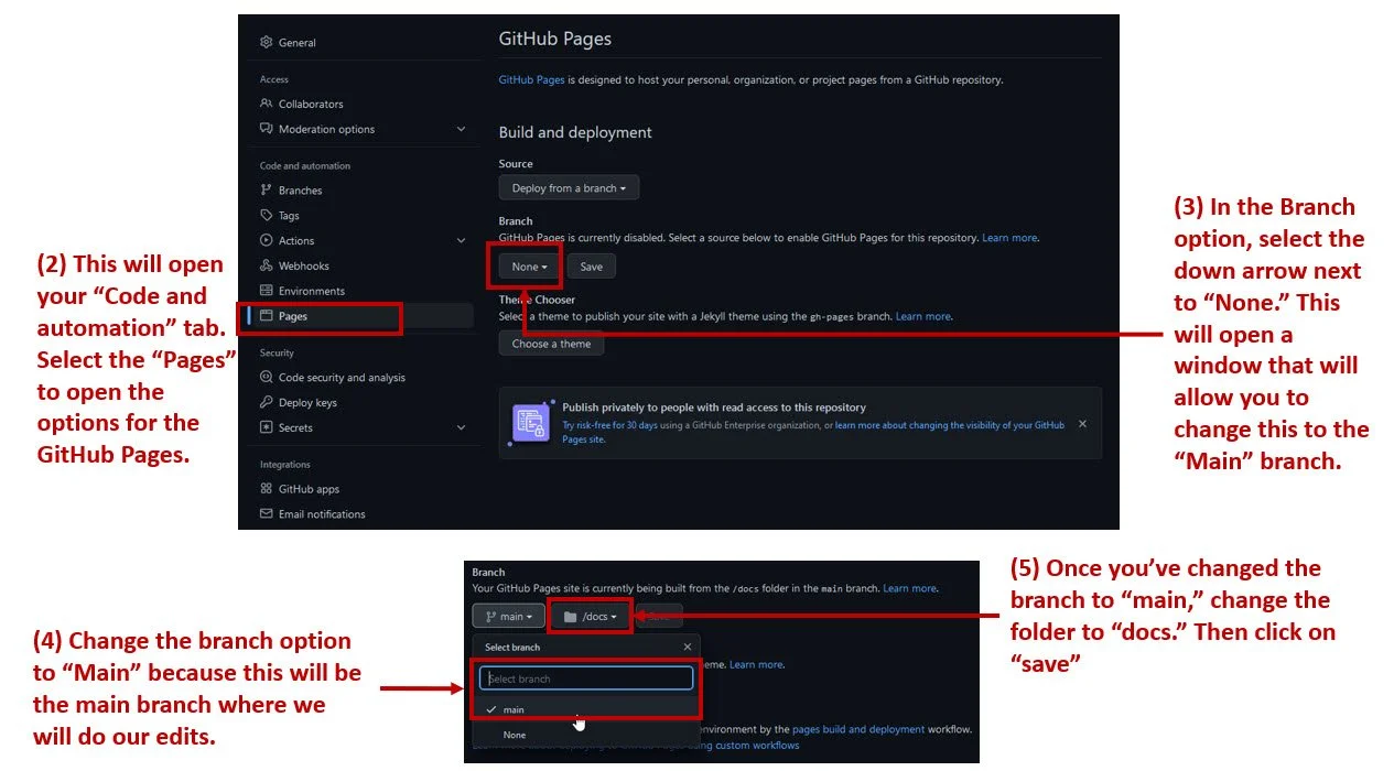 Hosting an R Markdown HTML file on a GitHub page — Mark Bounthavong
