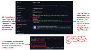 Hosting an R Markdown HTML file on a GitHub page — Mark Bounthavong