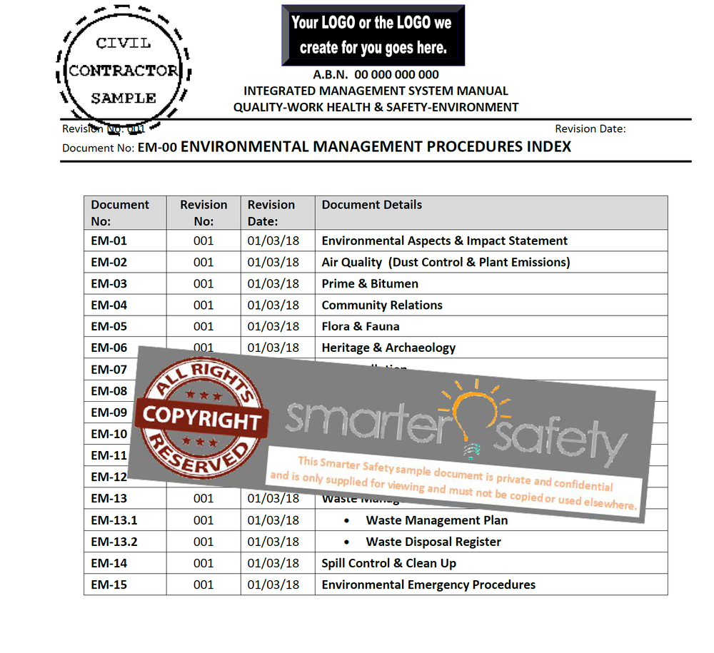 Index — IMS Integrated Management System safety quality enviro swms ...