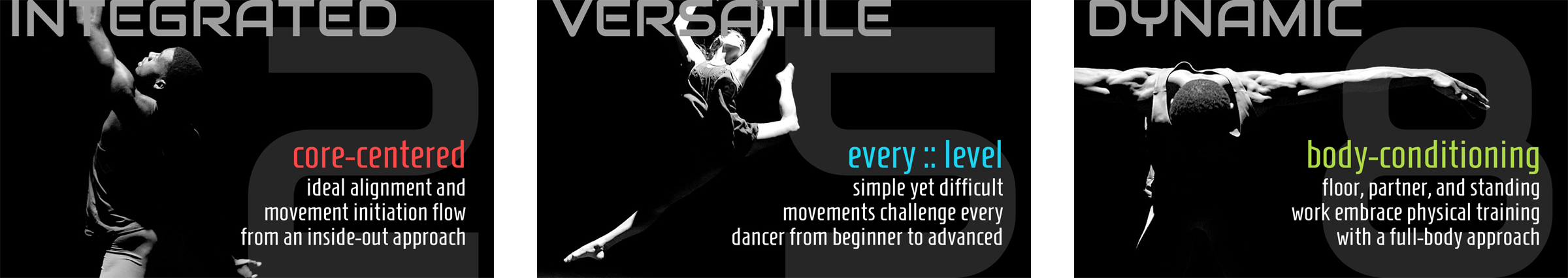 PowerDance Technique