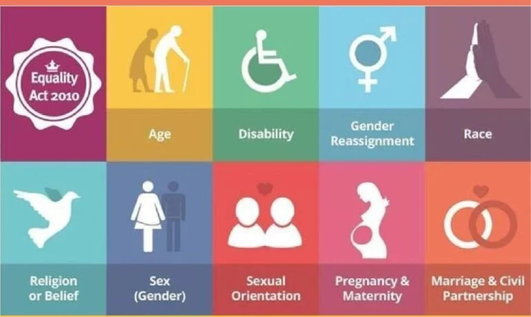 Equality objectives — St. Mary's Horsforth Catholic Voluntary Academy