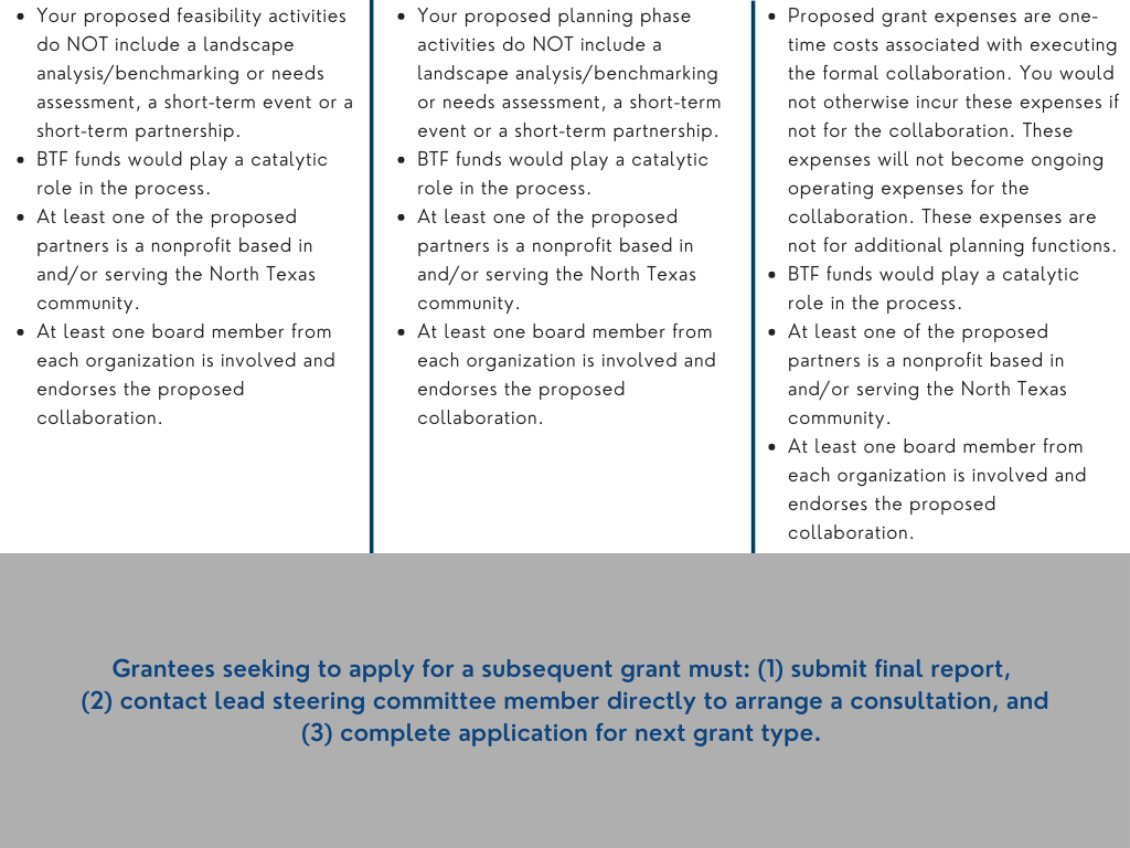 How To Apply — Better Together Fund