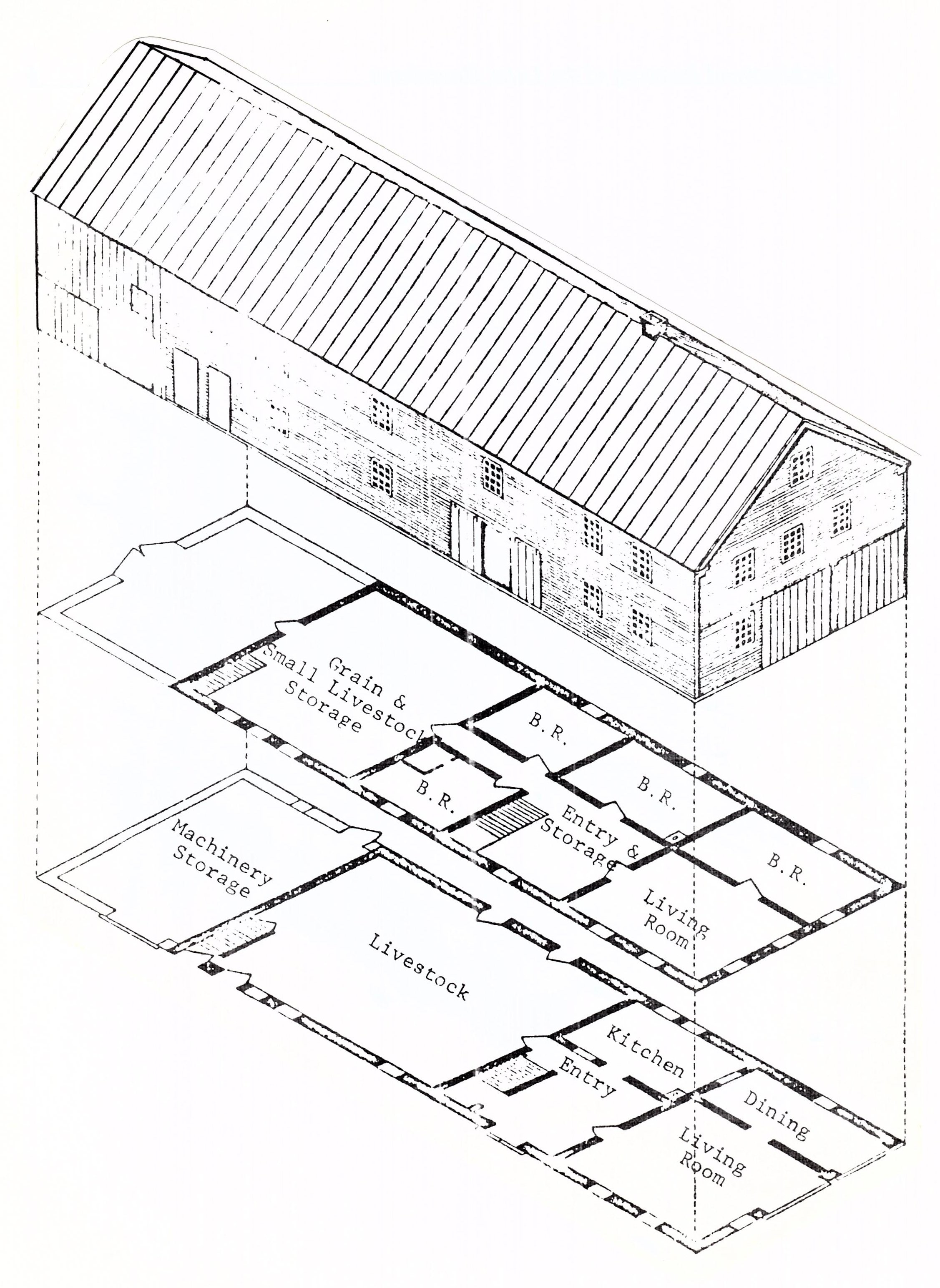 Lutze Housebarn Preserves Early Saxon German Farmstead in the Town of ...