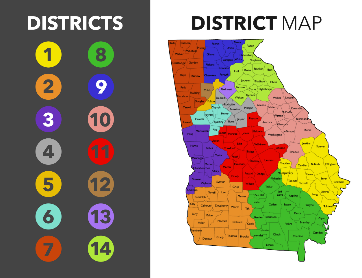 District Information — GMEA