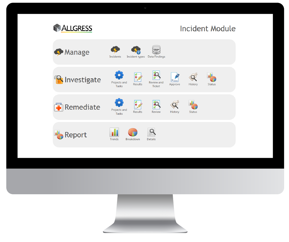 Support — Allgress
