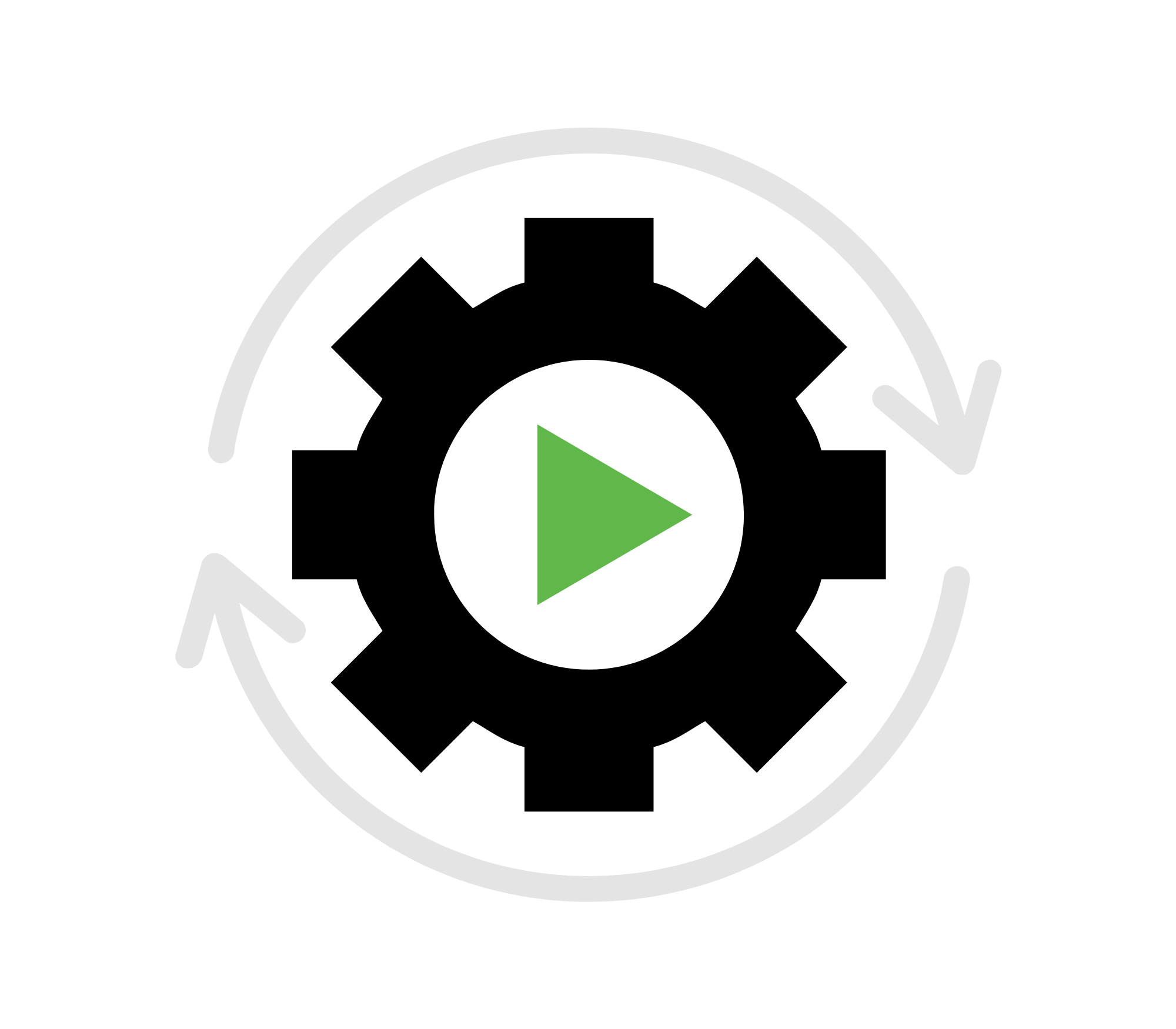 Simplify Compliance Processes with Allgress — Allgress