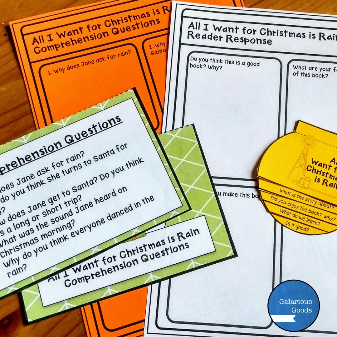 Reading Analysis — Blog Posts — Galarious Goods