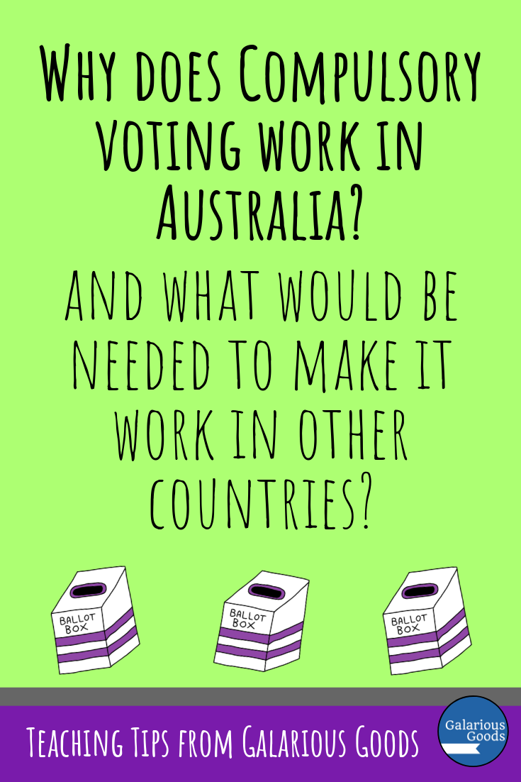 Why We Should Explore Compulsory Voting in Our Classrooms — Galarious Goods