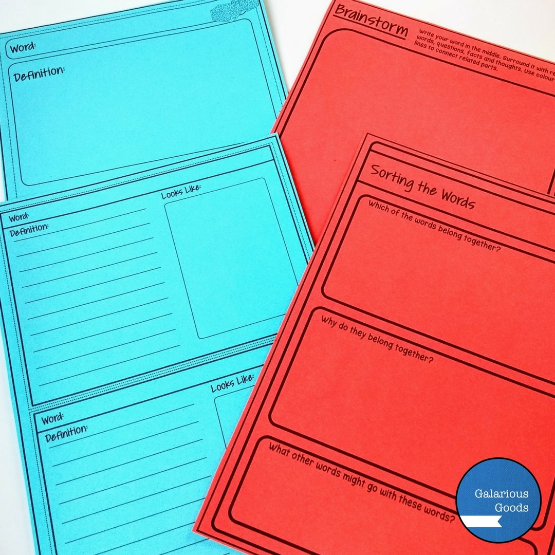 Australia Vocabulary Word Wall and Posters — Galarious Goods